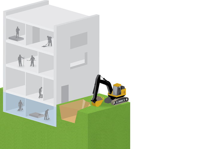 Sustainability | Jem